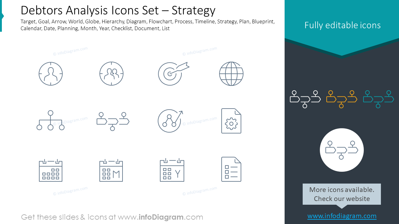 Debtors Analysis Icons Set – Strategy