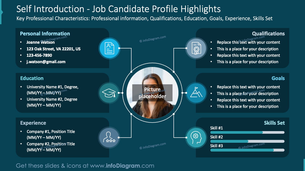 Self Introduction Job Candidate Profile Highlights Navy Background
