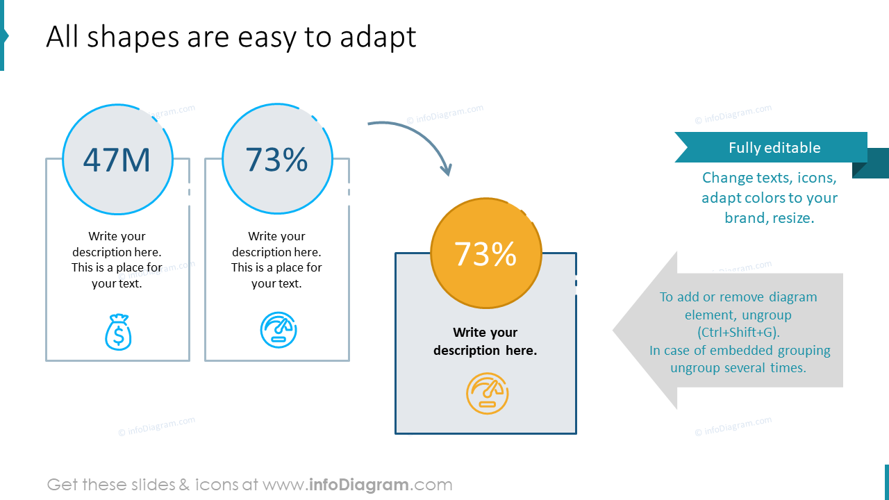 All shapes are easy to adapt