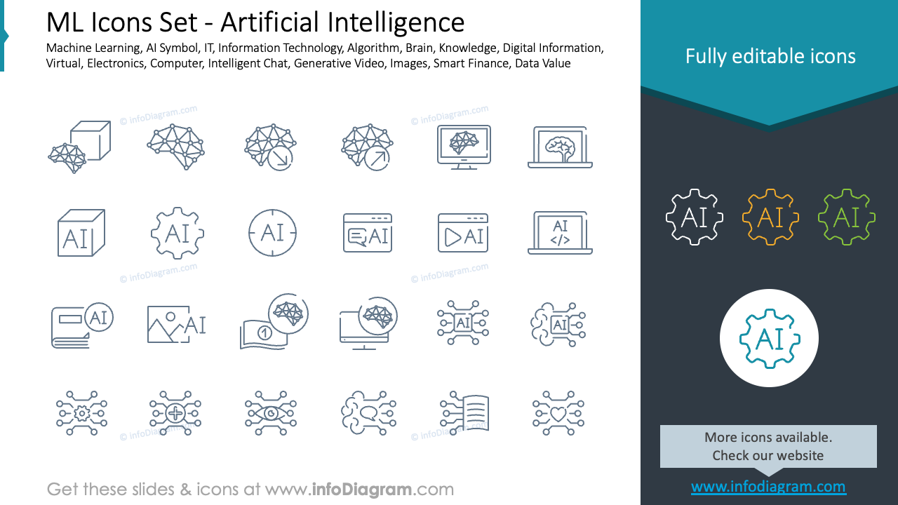 ML Icons Set - Artificial Intelligence