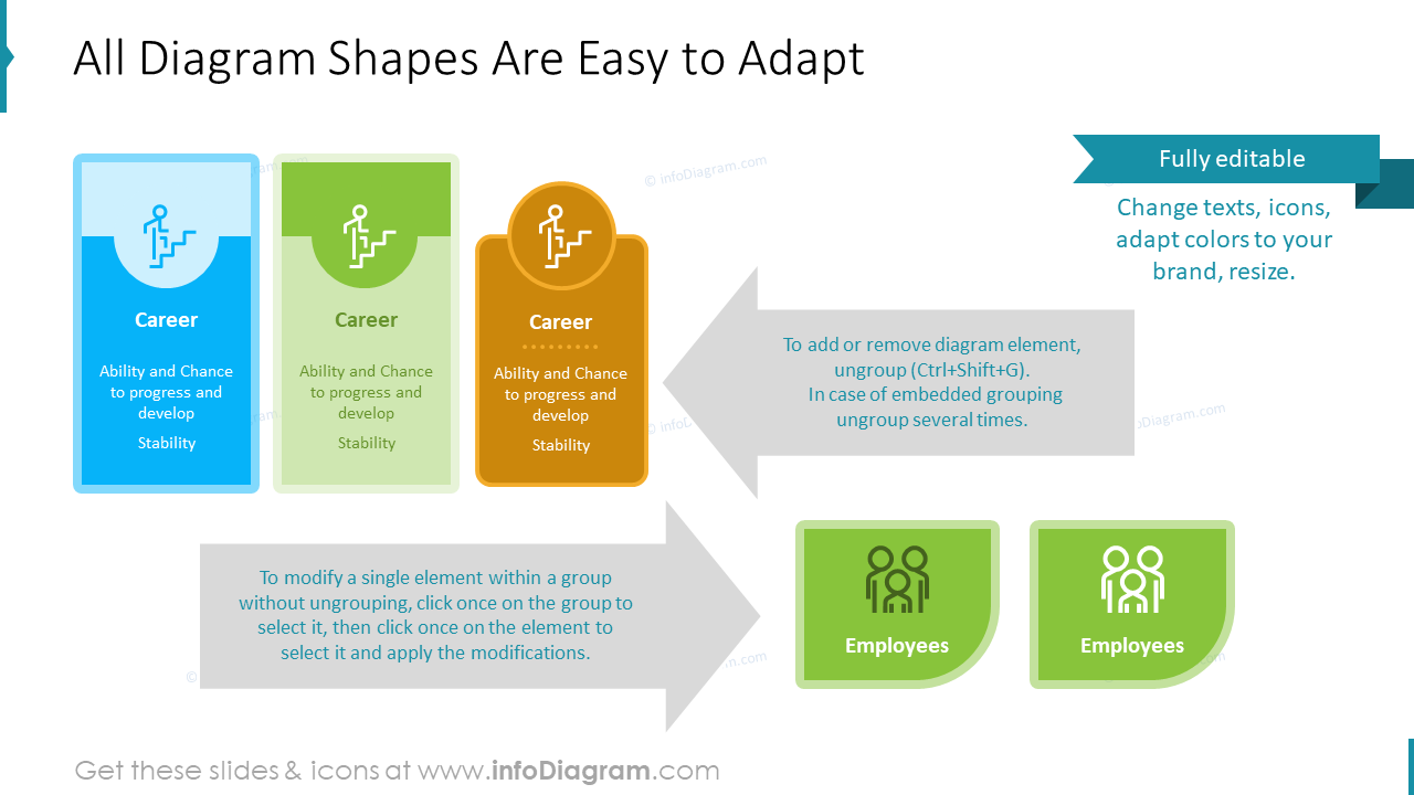 All Diagram Shapes Are Easy to Adapt