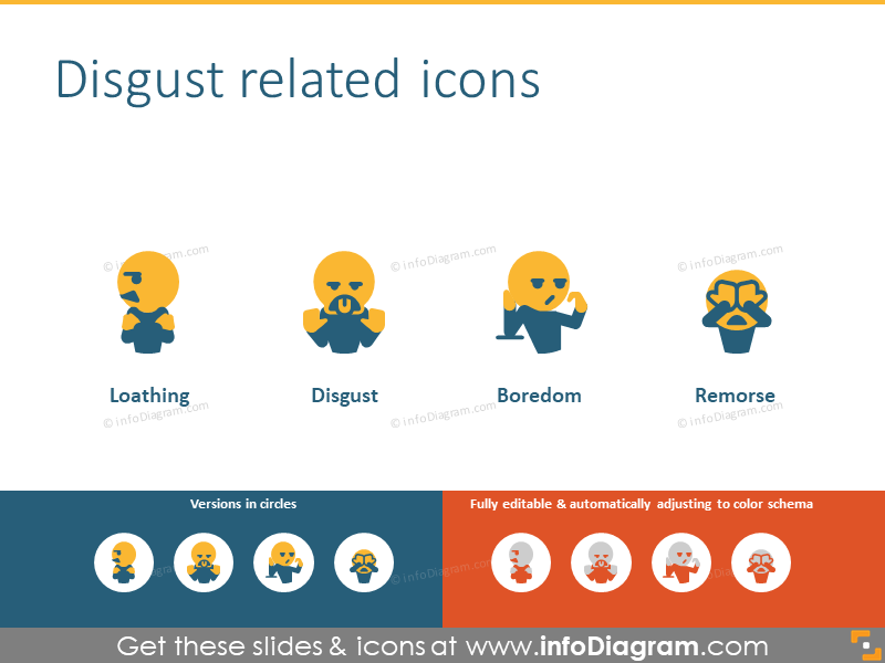 List of emotions, associated with disgust: loathing, boredom, remorse.