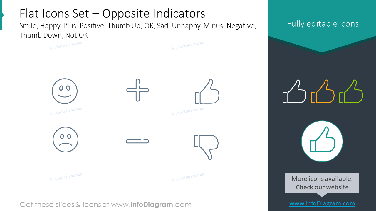Flat icons: smile, happy, plus, positive