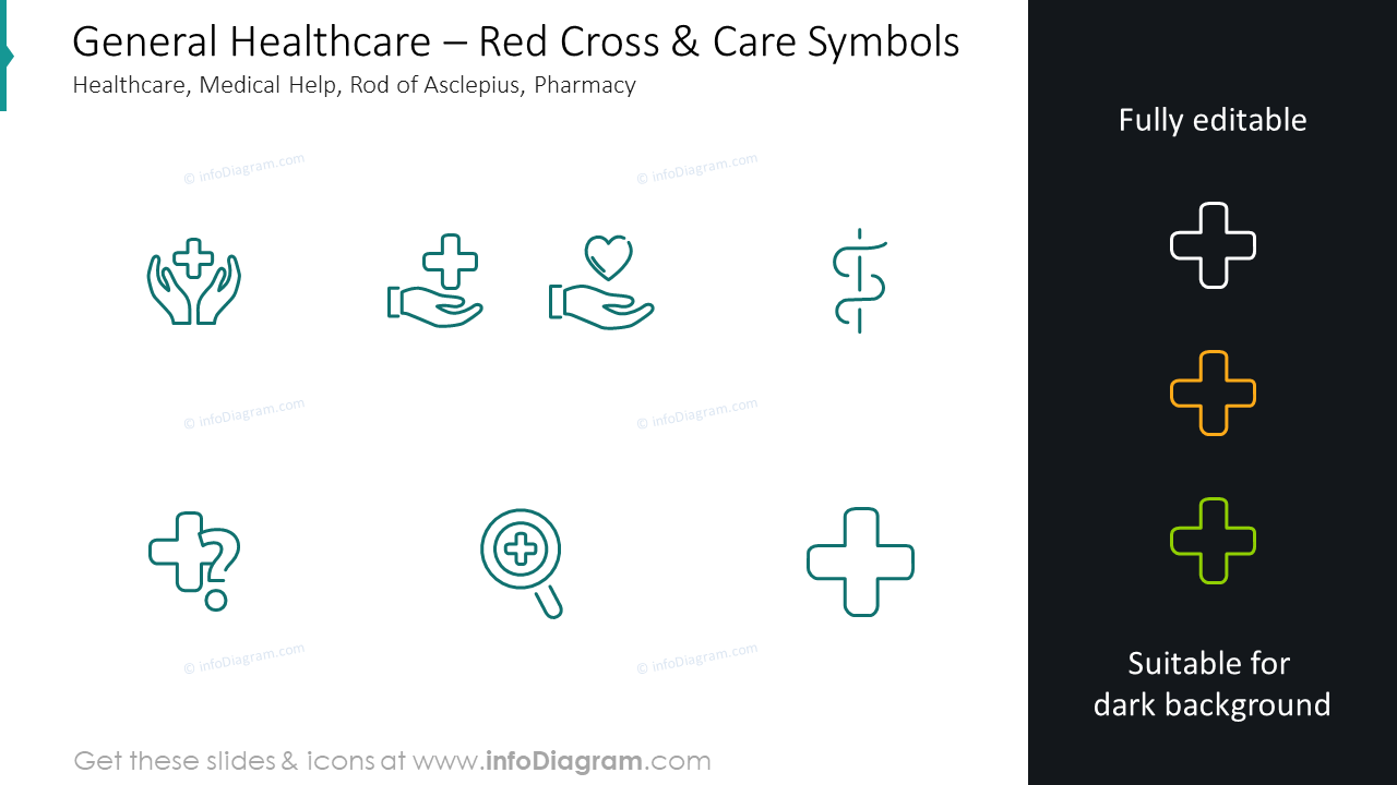 Red cross and care symbols