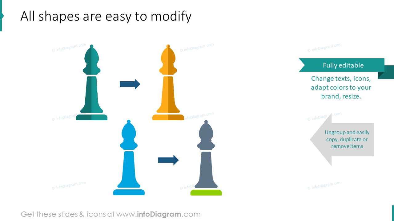 All shapes are easy to adapt