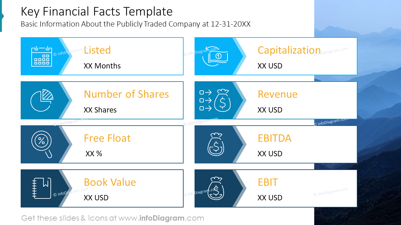 Key Financial Facts Template