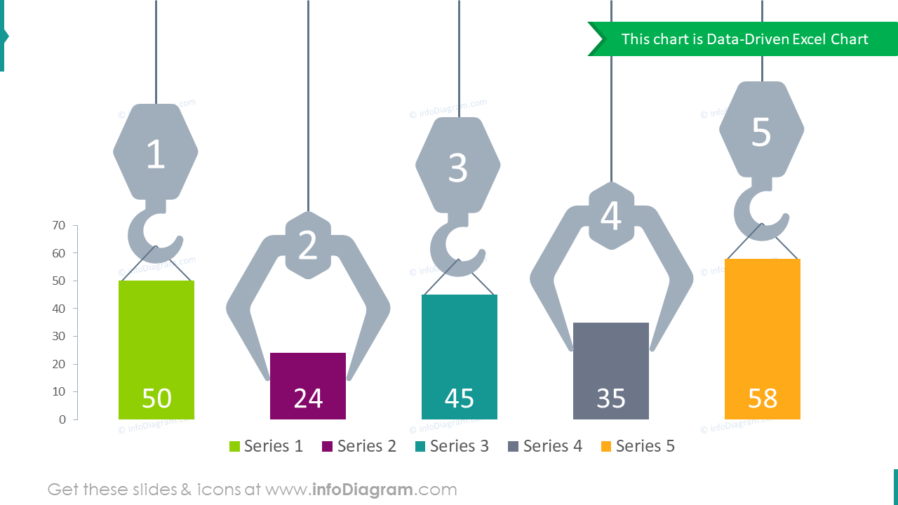 4 categories bar chart crane slide