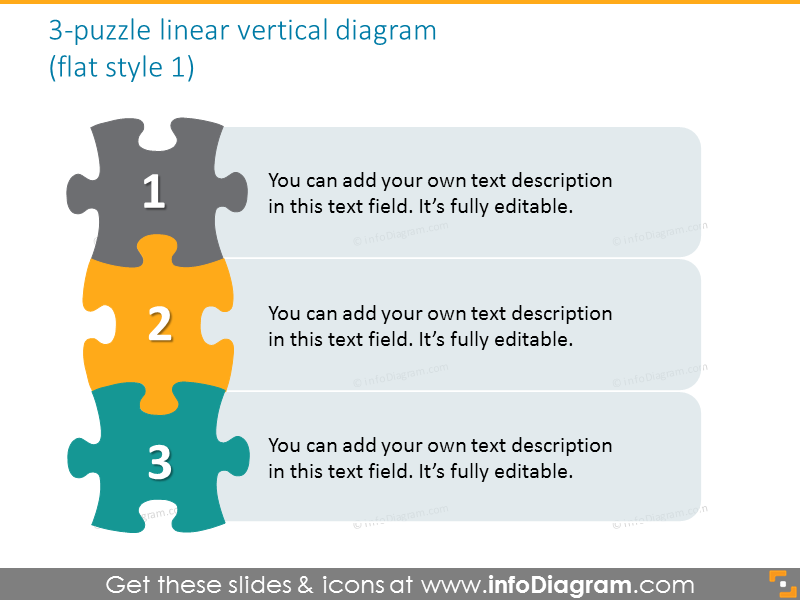 linear 3-puzzle vertical diagram