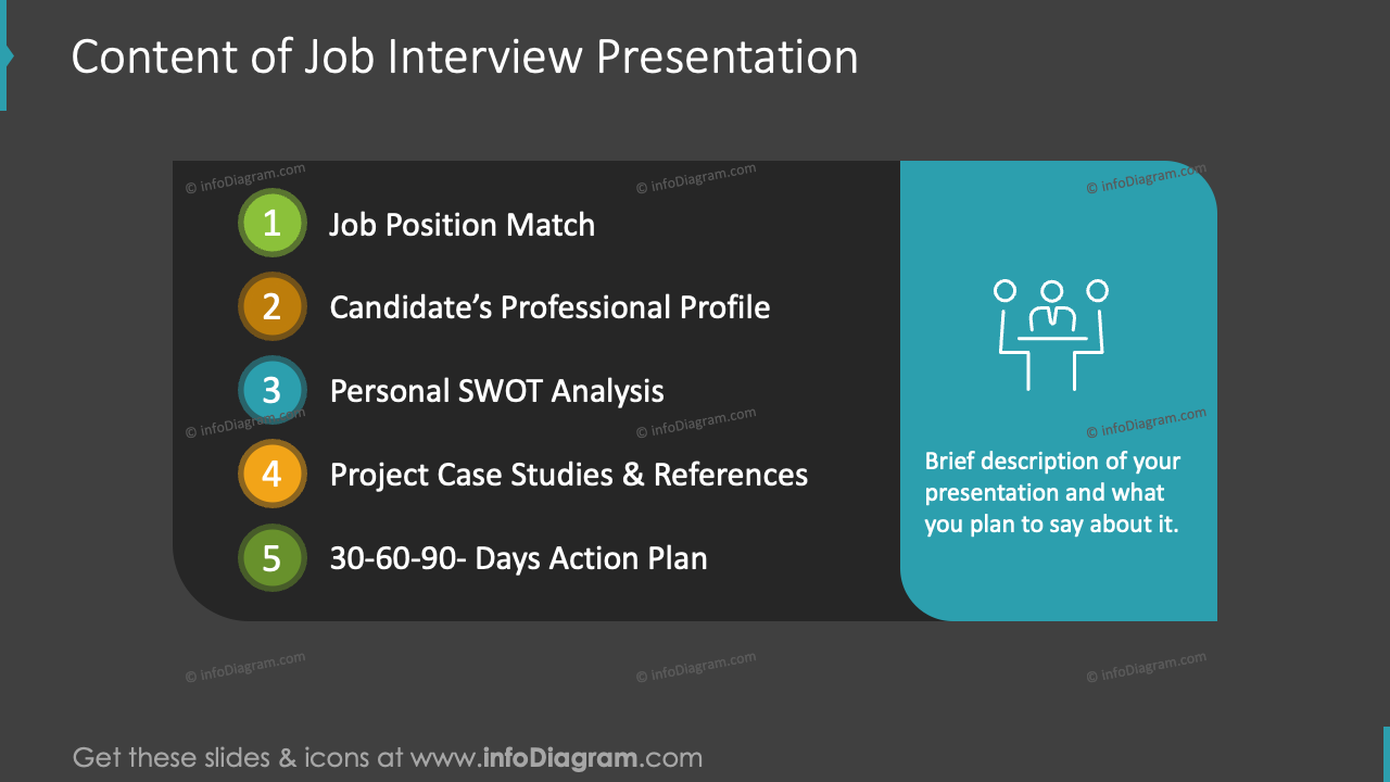 Content of Job Interview Presentation Gray Background