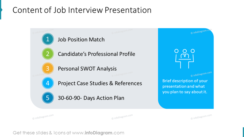 Summary Job Interview Infographic
