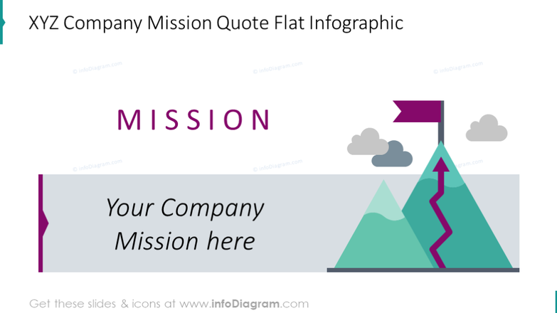 Company Mission Statement Quotes Black Wood Framed Company Mission