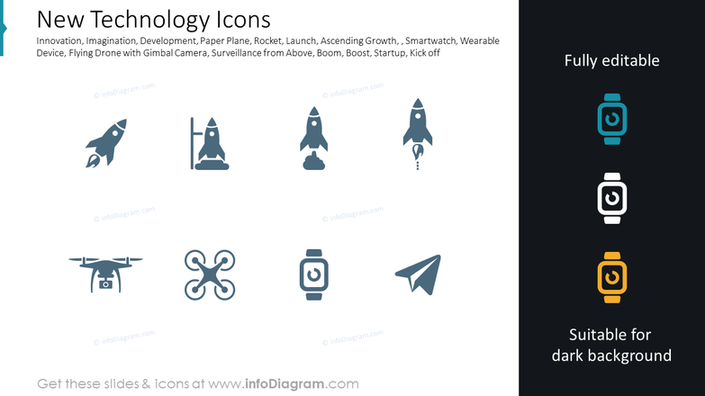 Icône De La Technologie