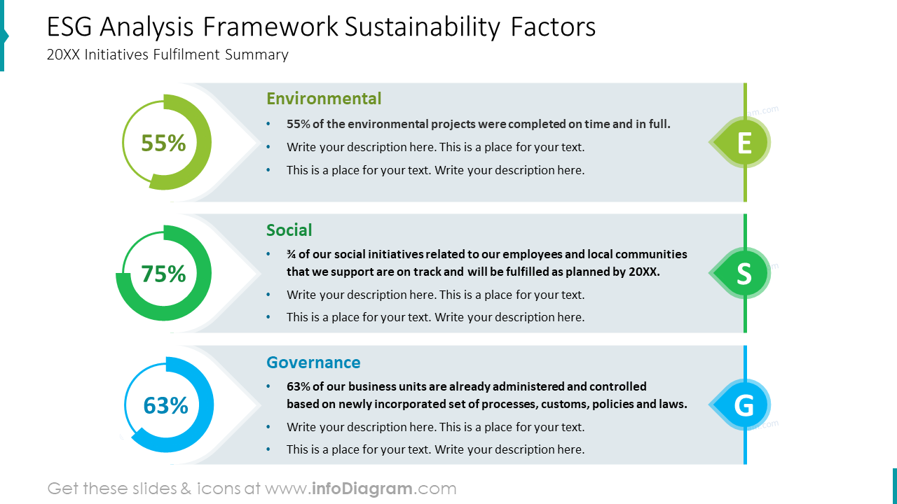 ESG Analysis Framework Sustainability Factors ESG Analysis Framework Sustainability Factors