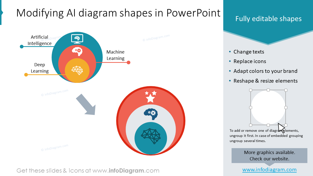Modifying ESG deck shapes in PowerPoint