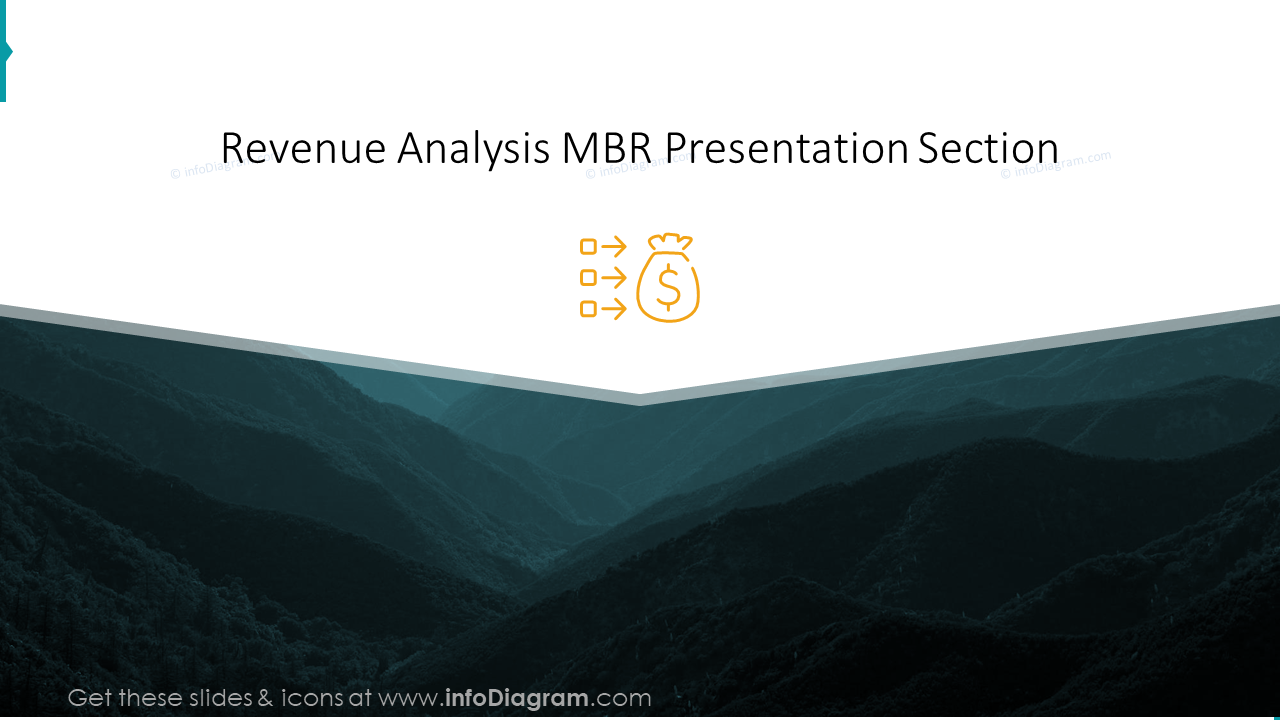 Revenue Analysis MBR Presentation Section