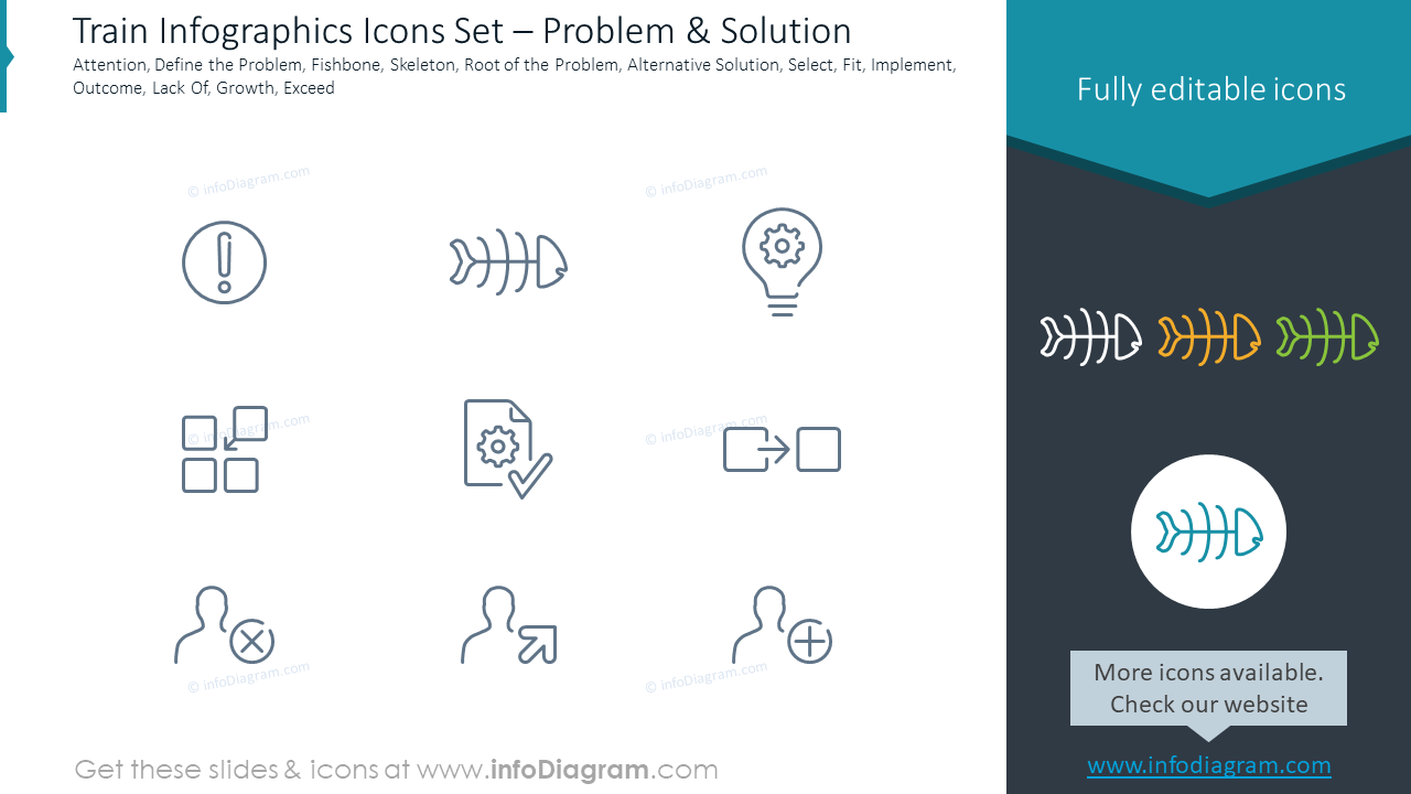 Train Infographics Icons Set – Problem & Solution