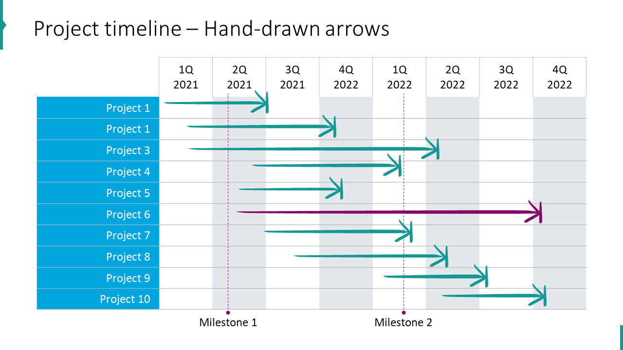 Project timeline – Hand-drawn arrows