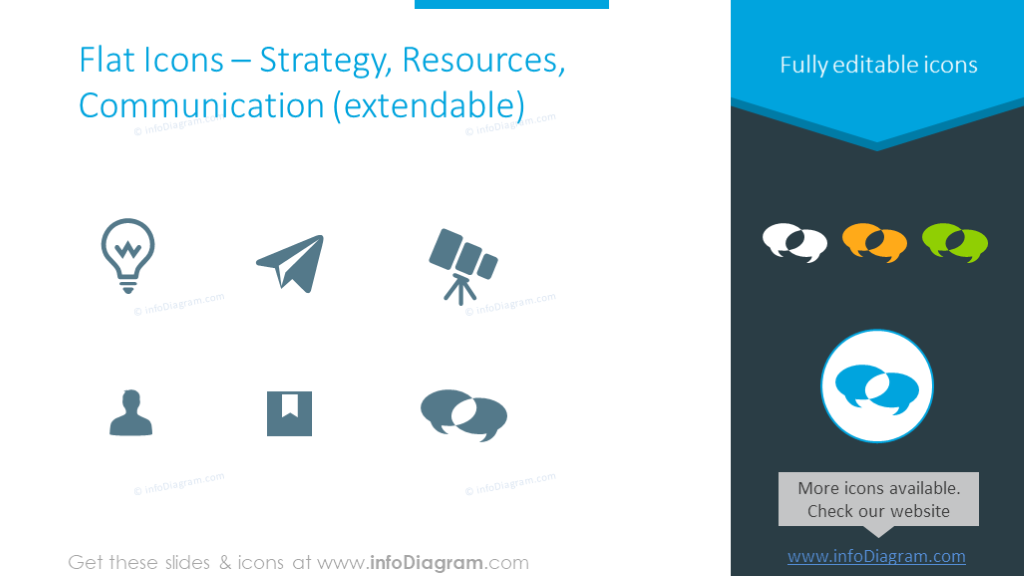 Icons template that shows strategy, resources and communication