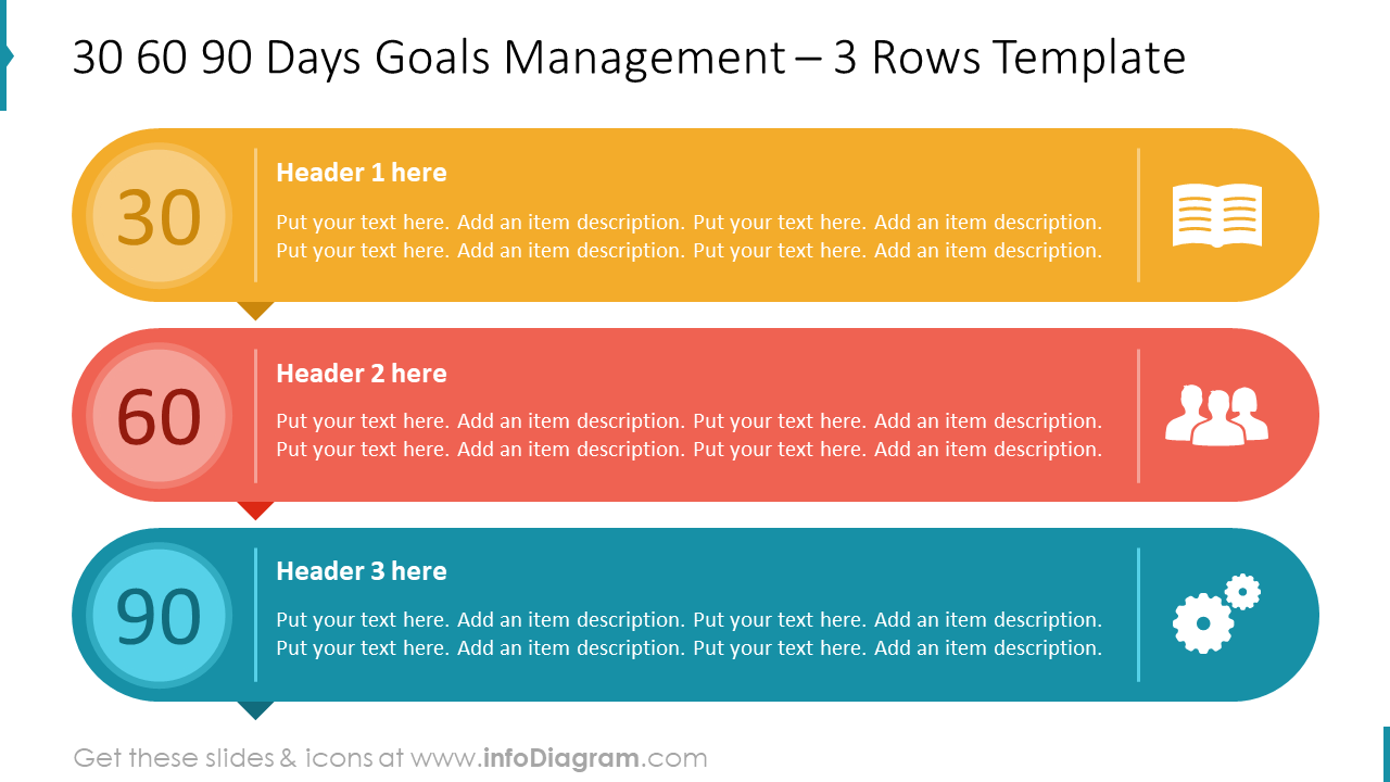 30 60 90 Day Plan Templates For PowerPoint Professional 30 60 90 Day 