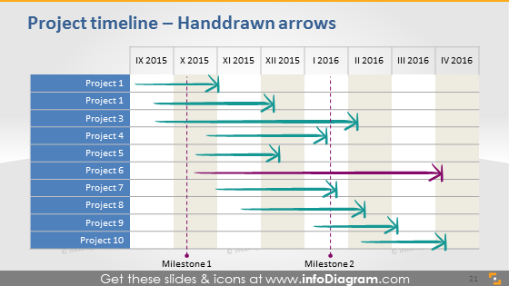 Project timeline handdrawn arrows ppt