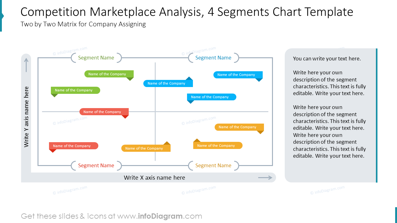 Competition Marketplace Analysis, 4 Segments Chart Template Competition Marketplace Analysis, 4 Segments Chart Template