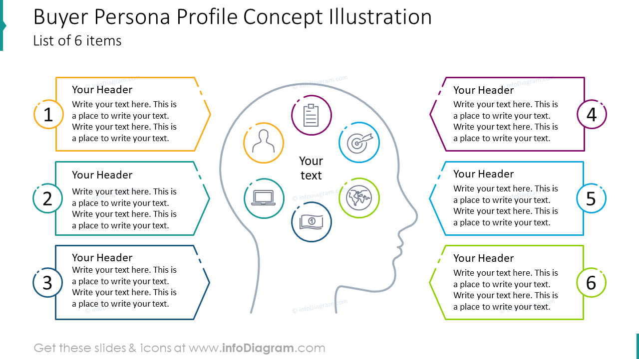 Buyer persona profile concept illustrationlist of six items