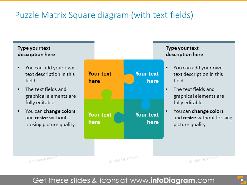 Puzzle Matrix Square diagram project description