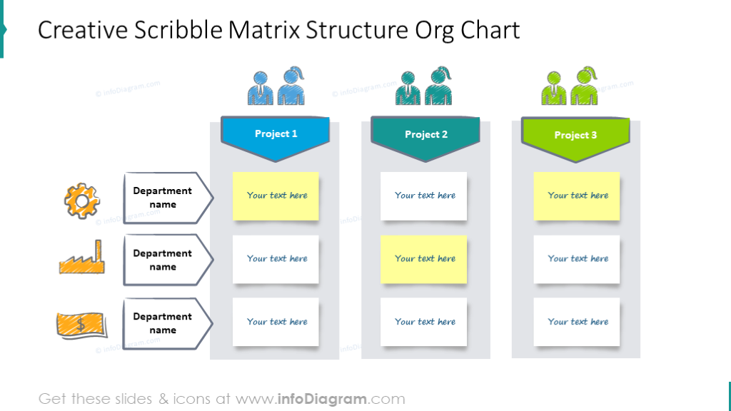 Creative Scribble Org Chart PPT Slide