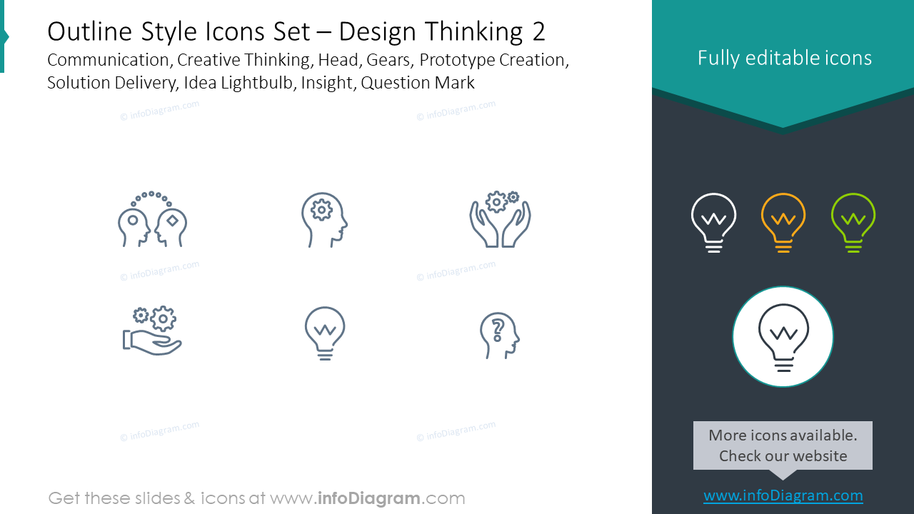 Outline icons set: design thinking, communication, creative thinking