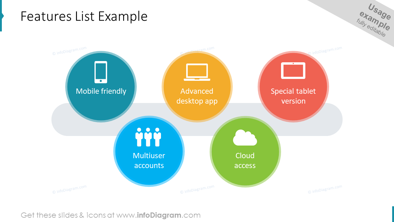 Features List Example Features List Example