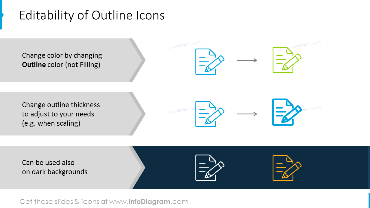 Editability of Outline Icons