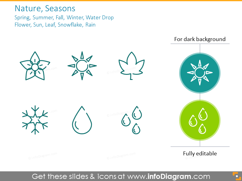 Nature, Seasons