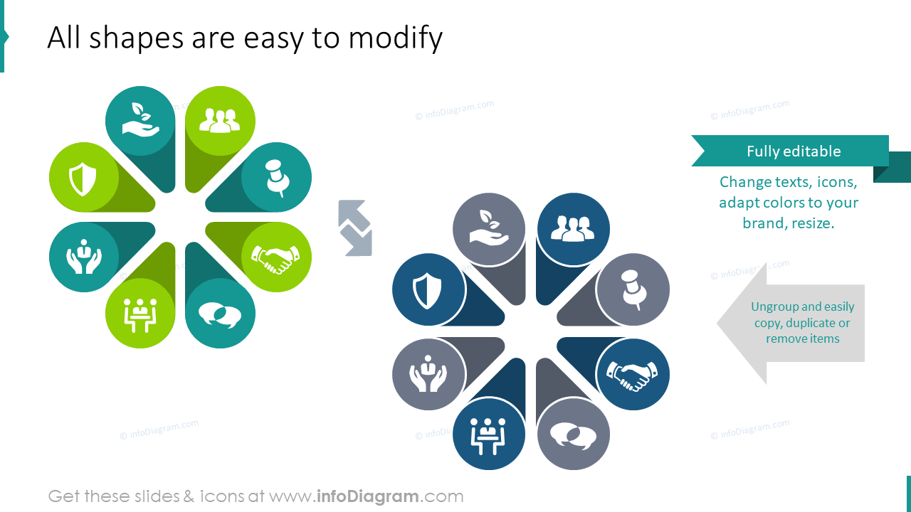 All shapes are easy to modify