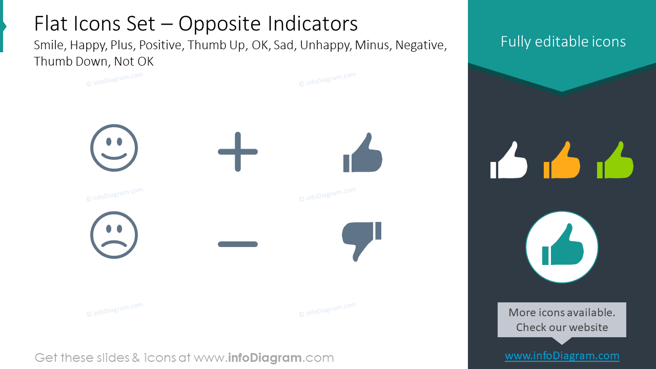 Flat icons: smile, happy, plus, positive