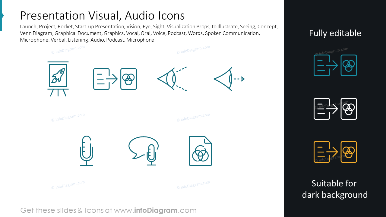 Presentation Visual, Audio Icons