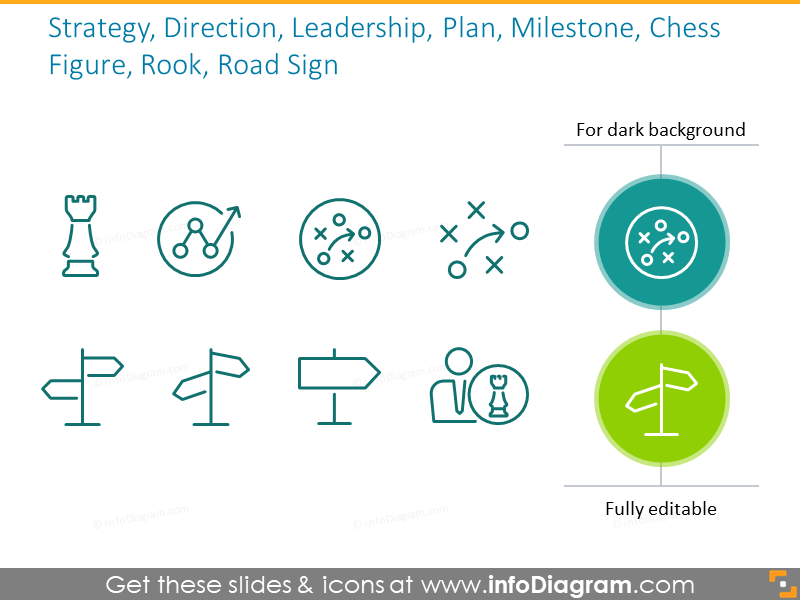 Strategy, Direction, Leadership, Plan, Milestone, Chess Figure, Rook ...