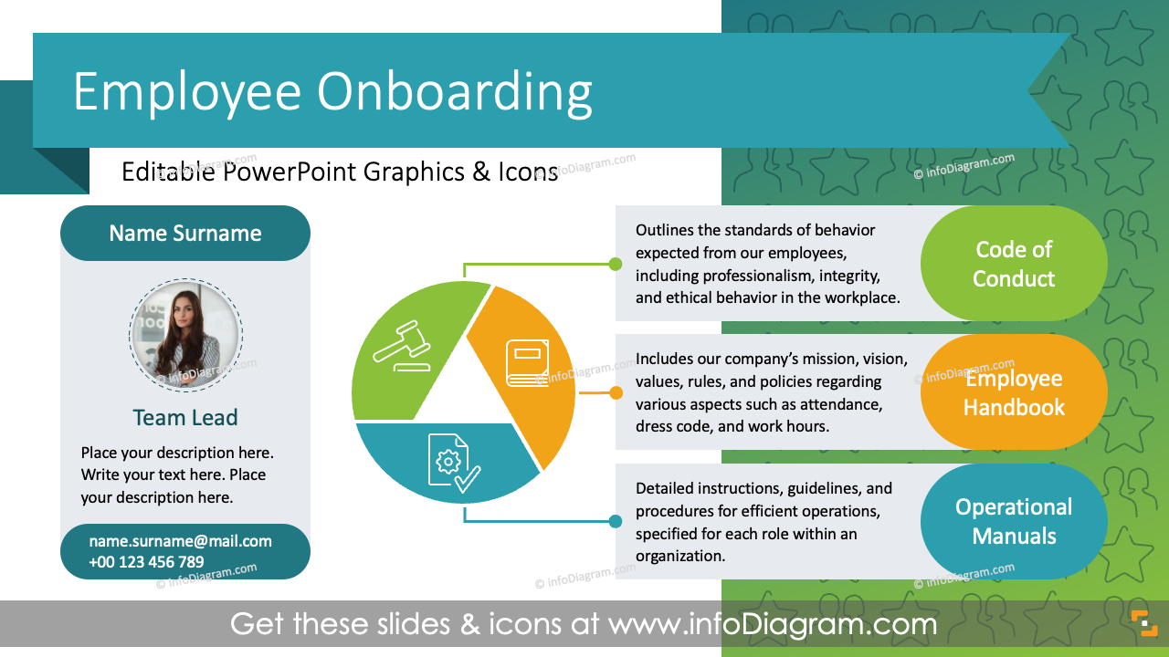 HR New Employee Onboarding Meeting Template (PPT Presentation)