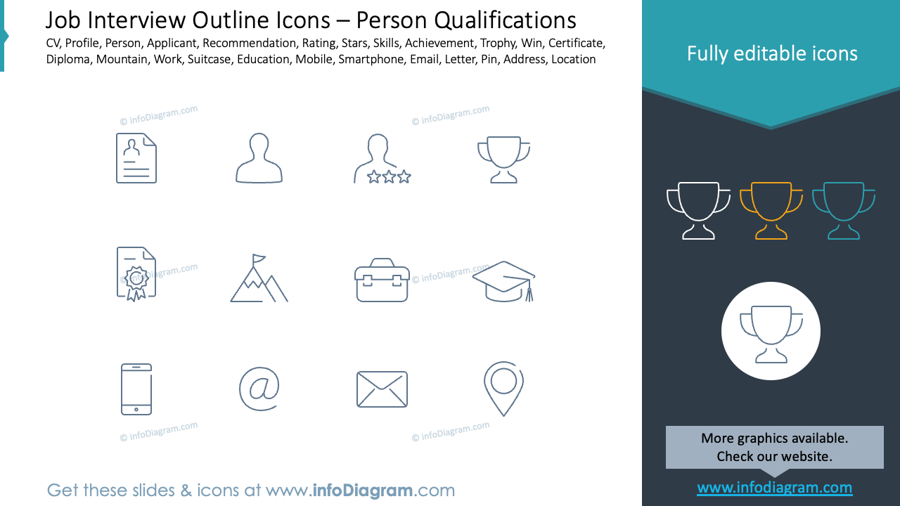 Job Interview Outline Icons Person Qualifications Navy Background