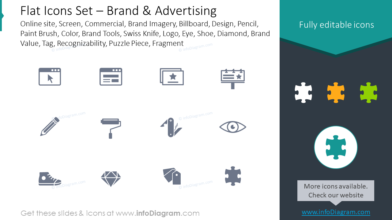 Flat icons set: brand, advertising online site, screen
