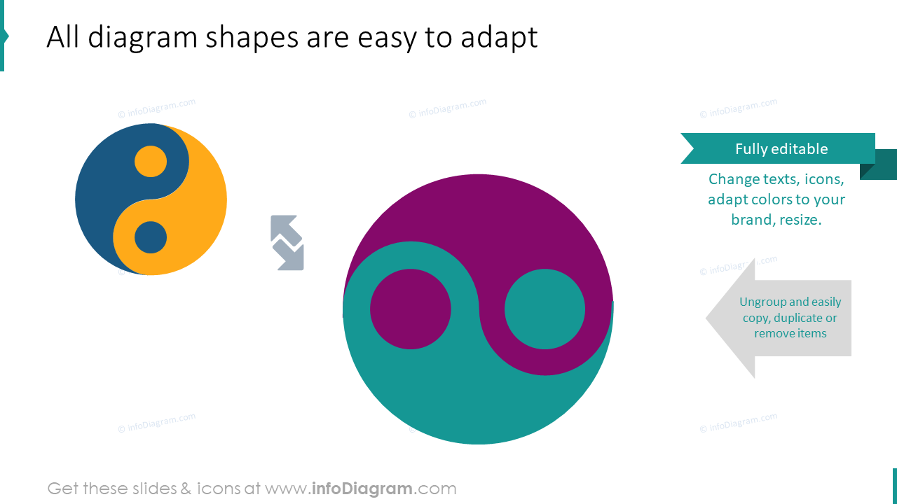 All shapes are easy to adapt