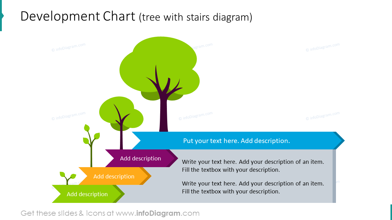 Development Chart: Tree with Stairs Diagram