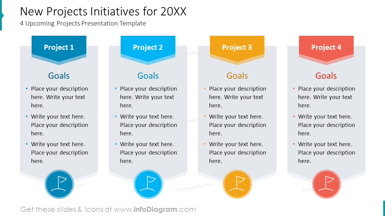 New Projects Initiatives for 20XX