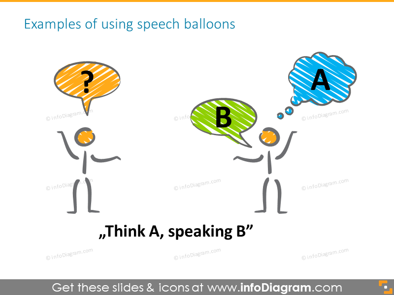 conversation chat bubbles handwritten communication powerpoint clipart