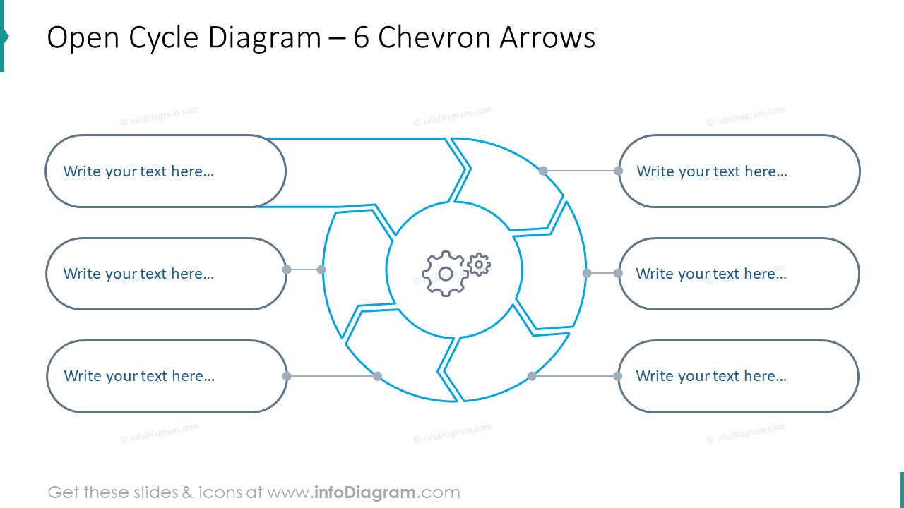 Open cycle diagram for six chevron arrows