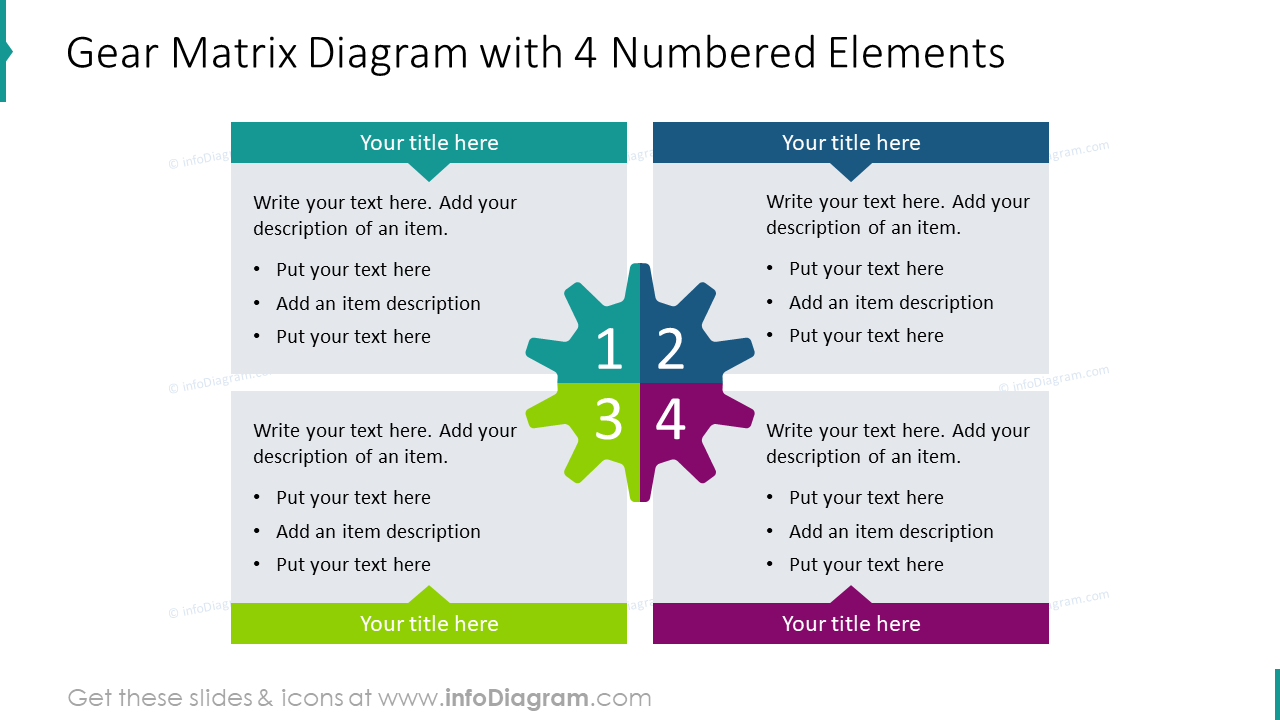 Gear matrix diagram with 4 numbered elements