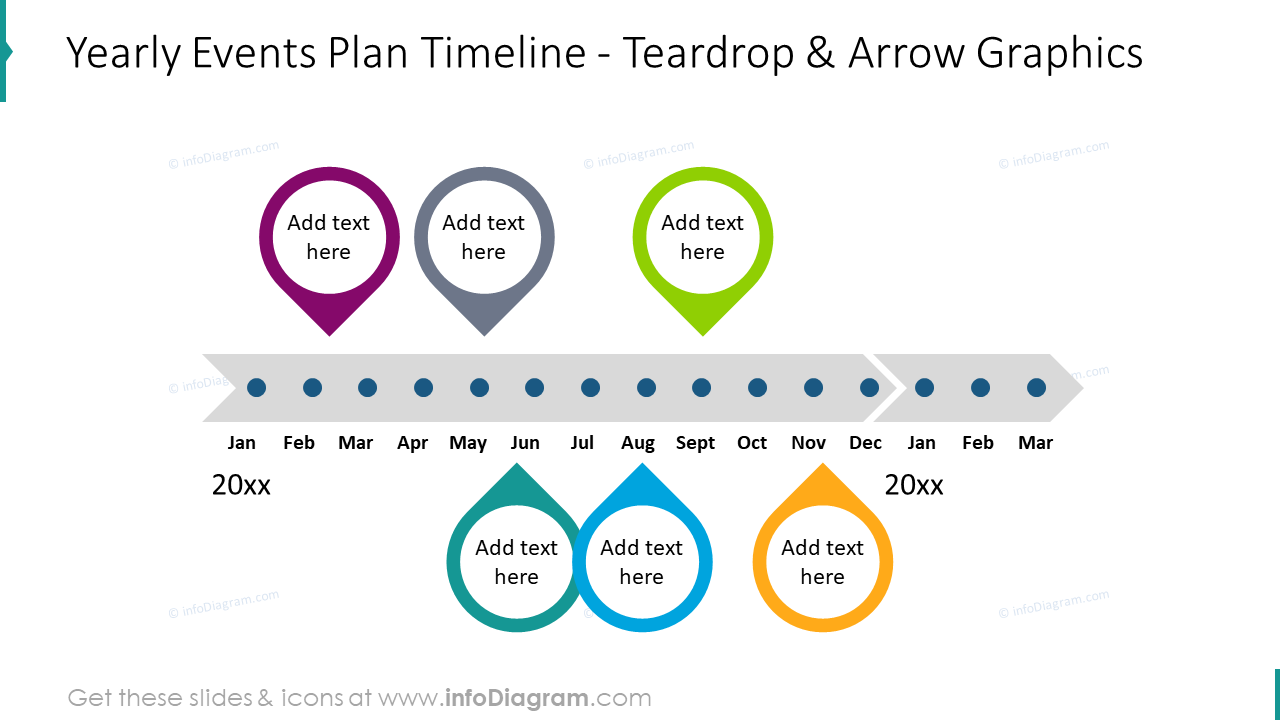 Event Planning Timeline Gantt Chart For Event Planning (Free Excel