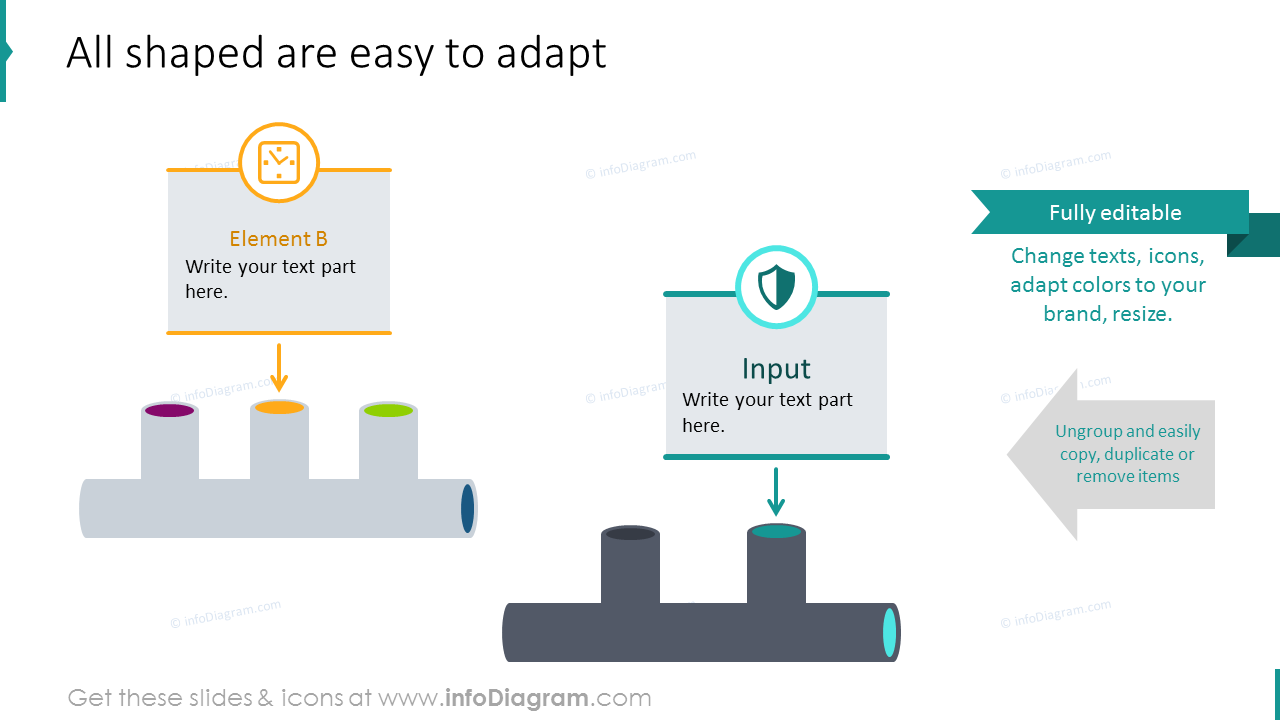 Adaptability of all diagrams