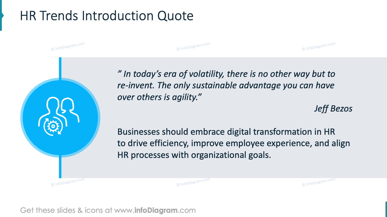 HR Trends Introduction Quote