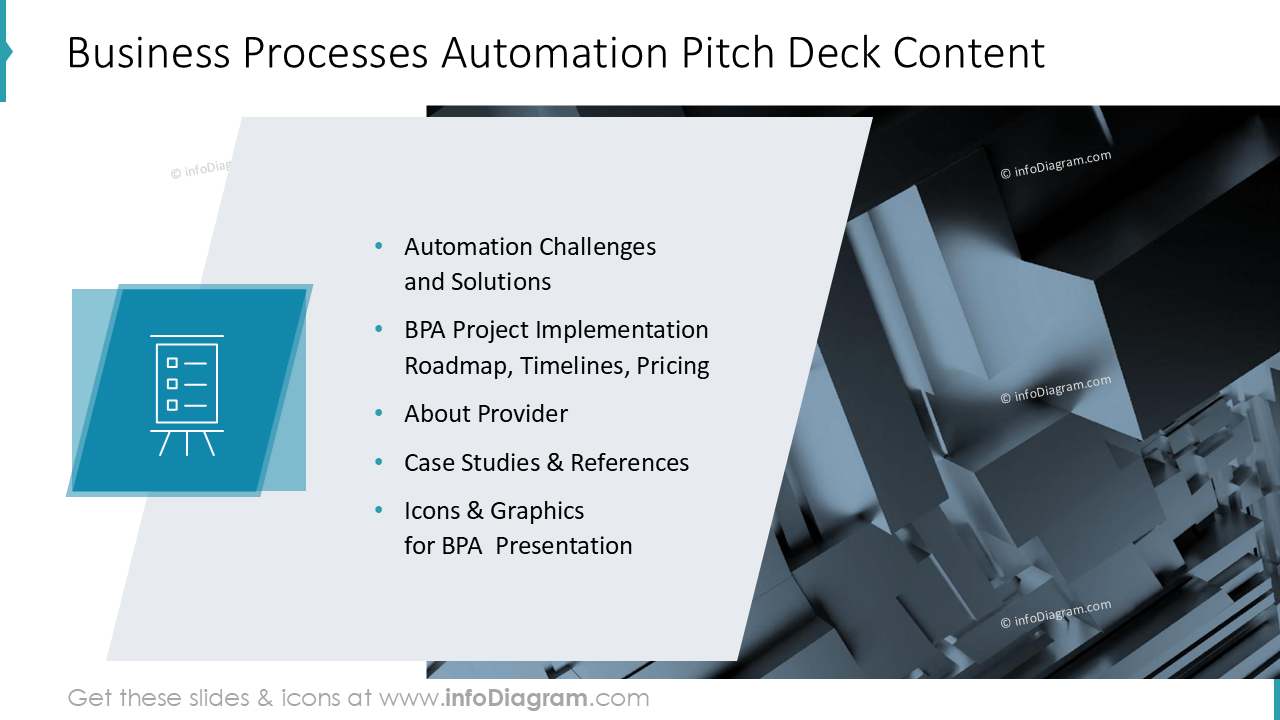 Business Processes Automation Pitch Deck Content