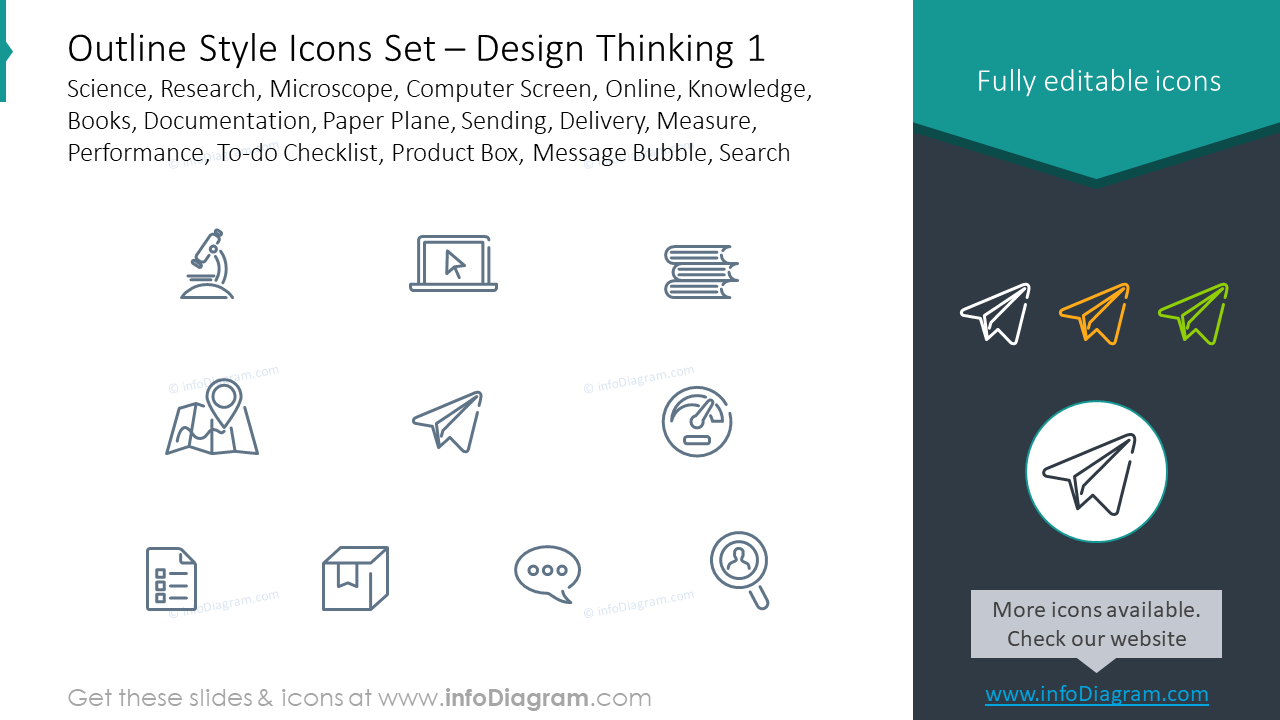 Outline icons set: design thinking 1Science, research, microscope
